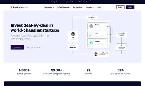 7 Website Navigation Best Practices With Examples