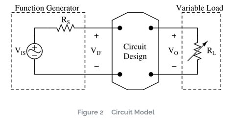 I Circuit Design And Demo Figure 1 Single Input Course Hero