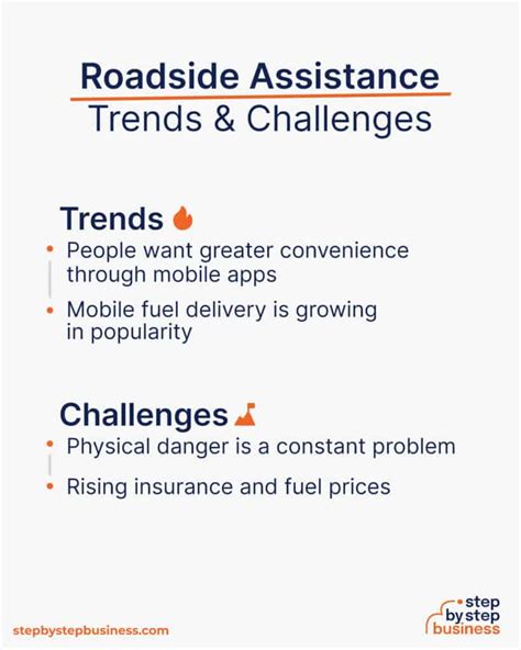 Roadside Assistance Success Ultimate Startup 13 Step Guide