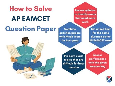 Ap Eamcet 2022 Question Paper Download Free Pdf With Solutions