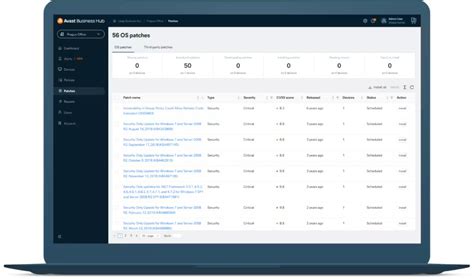 Best Patch Management Software 2025 Compare Features And Pricing