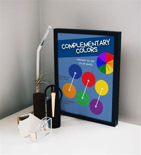 Complementary Color Poster Color Theory Poster Art Classroom Poster Elementary Classroom Decor