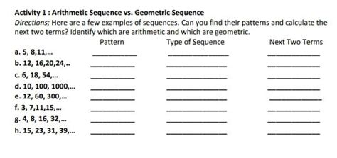Activity 1 Arithmetic Sequence Vs Geometric Sequence Directions Here Are A Few Examples Of