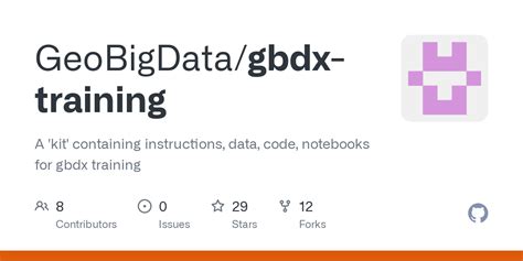 GitHub GeoBigData Gbdx Training A Kit Containing Instructions