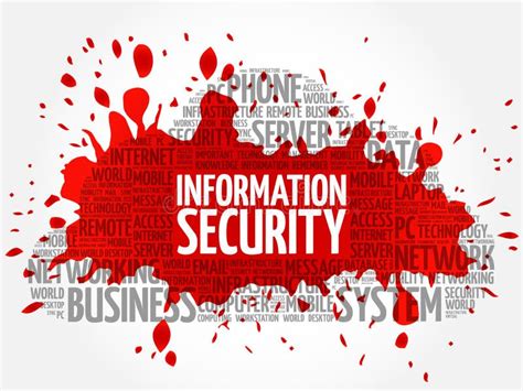 Information Security Word Cloud Stock Illustration Illustration Of