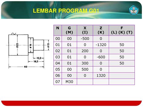 Contoh Program Cnc 44 Koleksi Gambar