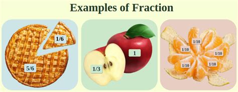 Subtracting Fractions Examples