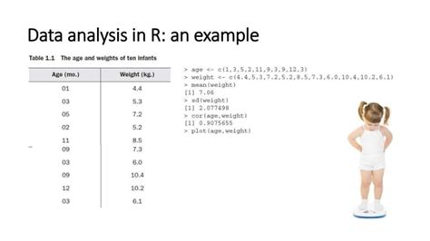 Introduction To Statistical Software R PPTX