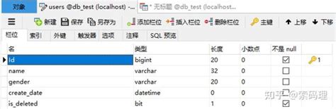 MySQL系列 索引知多少 知乎