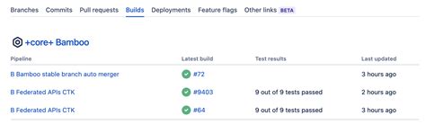 Viewing Bamboo Activity In Jira Applications Bamboo Data Center Atlassian Documentation