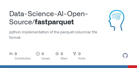GitHub Data Science AI Open Source Fastparquet Python Implementation Of The Parquet Columnar