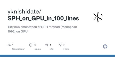 Github Yknishidatesphongpuin100lines Tiny Implementation Of