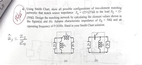 Solved Using Smith Chart Show All Possible Configurations
