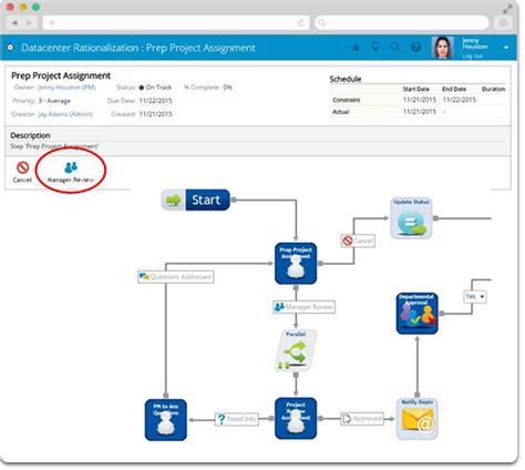 PowerSteering Workflow Manager Upland Software