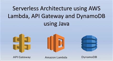 Aws Lambda Functionfunction Url How To Create By Tushar Bosamiya
