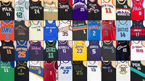 Overzicht Nba Shirts 2025 26 Alle Lekken En Onthullingen
