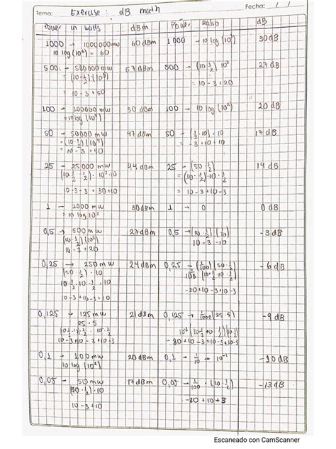 práctica db pdf