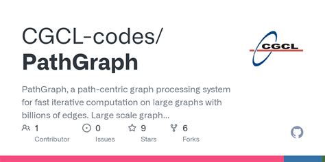 Github Cgcl Codespathgraph Pathgraph A Path Centric Graph