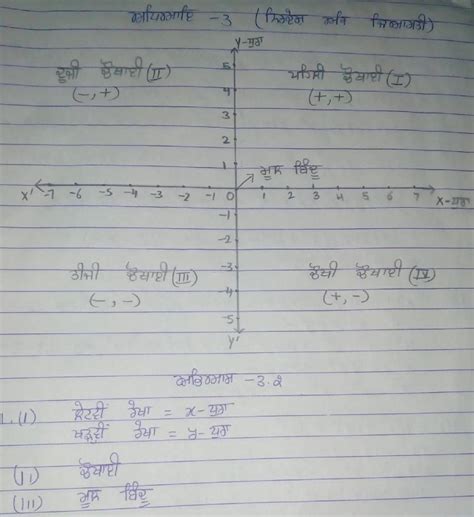 3 Coordinate Geometry Class 9