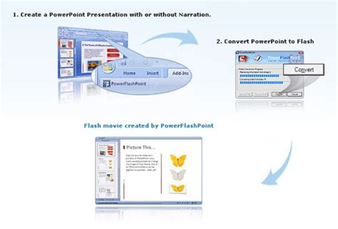 Powerflashpoint Convert Ppt To Flash Download And Review