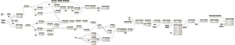 Empty Viewport When Exporting To Dwg Revit Dynamo