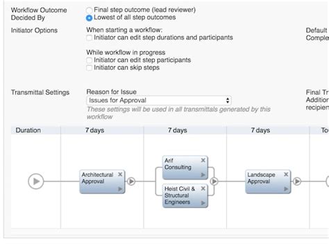 Oracle Aconex Software 2020 Reviews Pricing And Demo