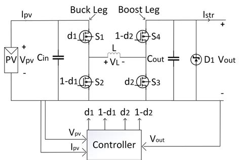 non inverting buck boost micro converter download scientific diagram