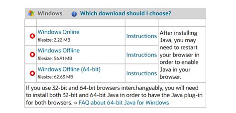 Java Jre Latest Version Download Install Bit Bit
