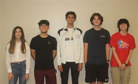 Looking Forward To This Opportunity Im Excited To See The Progression