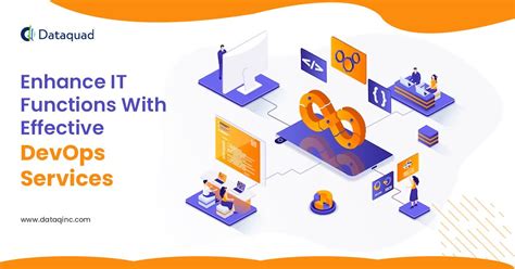 Sumanth Sunkir On Linkedin Software Development Startup Itbusiness Applications Vendors