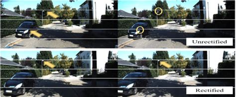 Illustration Of The Effect Of Stereo Rectification Rectification Download Scientific Diagram