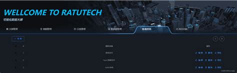 Avue Data可视化大屏初体验 Csdn博客