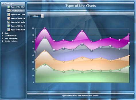 Create Stunning Wpf Mvvm Desktop Applications With Expert C Sharp