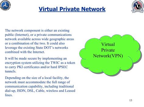 Pdf Credentialing Project Technical Architecture Dokumen Tips
