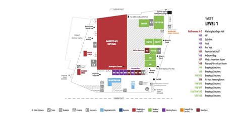 Performance At Scale For Openstack Manila With Glusterfs On Cisco Ucs