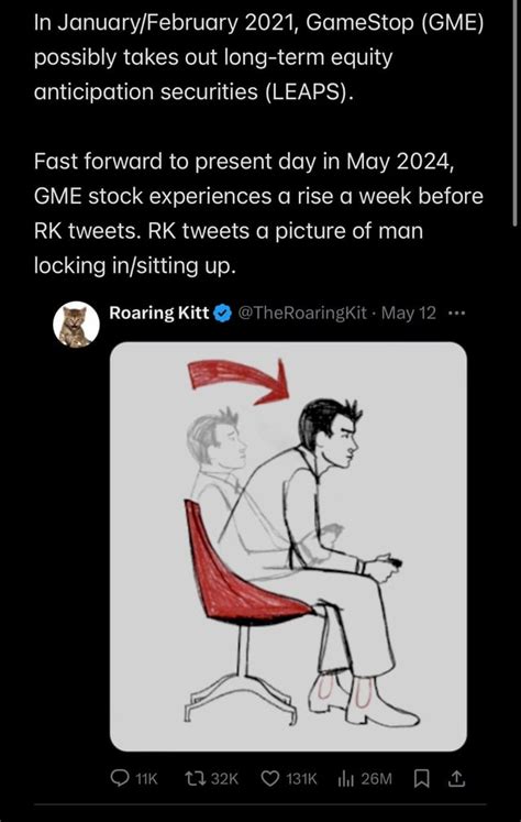 Leaps Are Expiring 🐸 Working Theory Rgmeleapsisexpiring