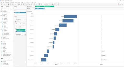 How To Make A Clean Diverging Bar Chart Tableau Tips With TableauTimothy The Data School