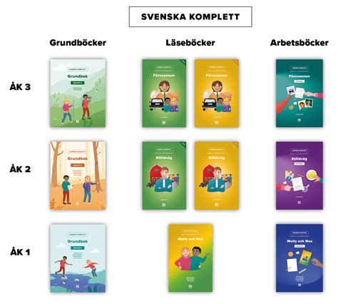 Svenska Komplett 13 Na Förlag