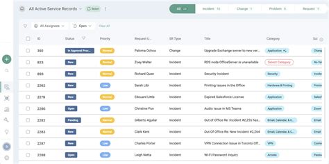 The 23 Best Internal Help Desk Ticketing Software And Tools For It