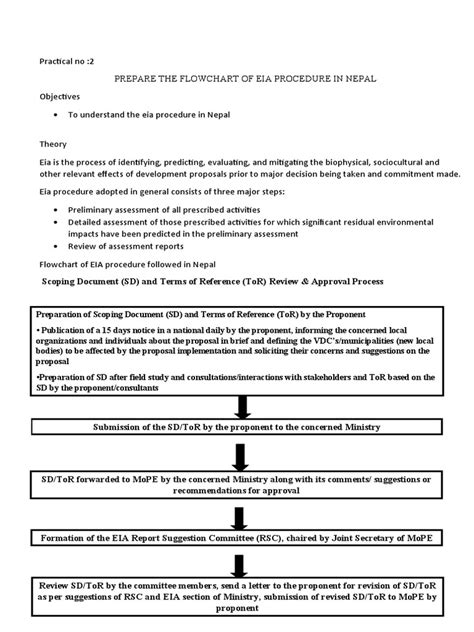 Eia Procedure In Nepal Pdf