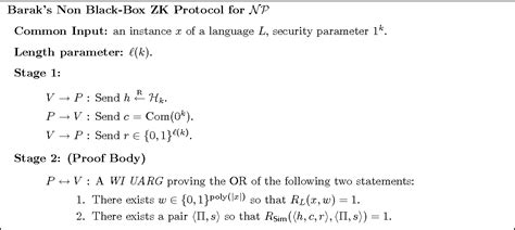 Figure 2 From Bounded Concurrent Secure Multi Party Computation With A Dishonest Majority