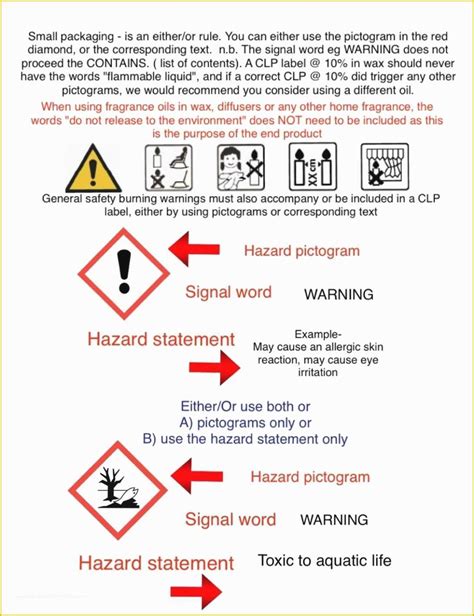 Warning Label Template Free Of 79 Suffocation Warning Label Template Views Exposed