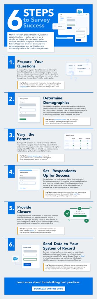 How To Build A Survey 6 Steps To Survey Success