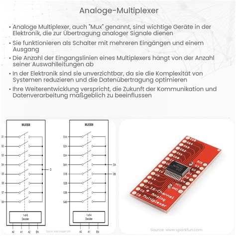 Analog Switch Vs Multiplexer At Despina Olson Blog