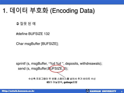 ppt tcp ip 소켓 프로그래밍 c version 제 3 장 메시지 구성하기 powerpoint