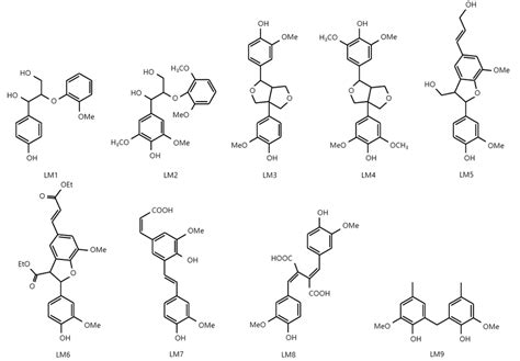 Chemical Structures Of Lignin Models Download Scientific Diagram