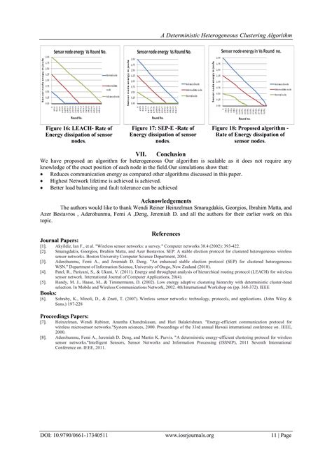 a deterministic heterogeneous clustering algorithm pdf