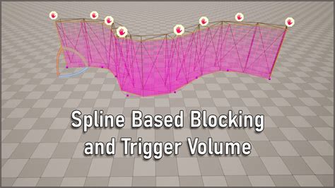 Spline Based Blocking And Trigger Volume