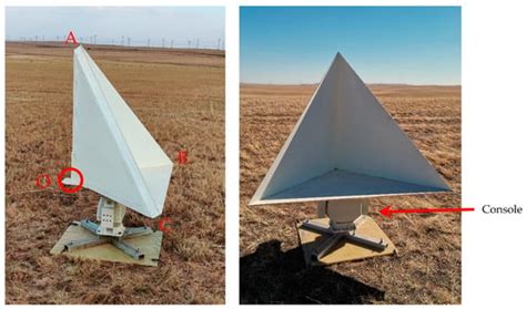 Remote Sensing Special Issue Quantitative Inversion And Validation Of Satellite Remote
