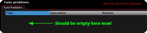 Output Set On An Unavailable Output